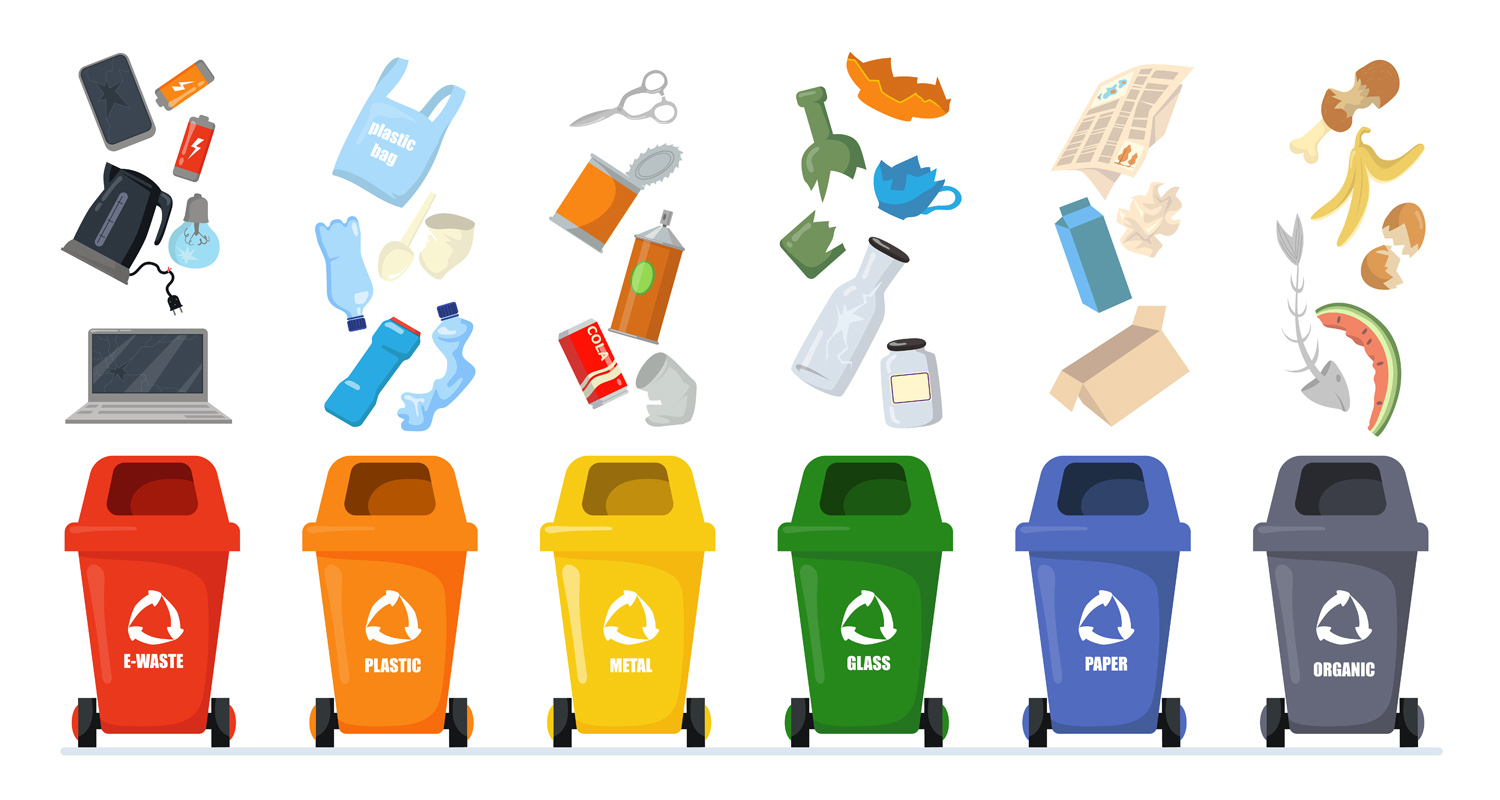 Sorting it Out: A Guide to Properly Recycling Different Types of ...